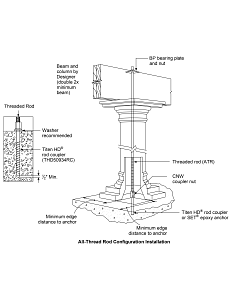 Simpson Strong-Tie ATR1X36HDG 1 X 36IN ATR HD GALVANIZED – USA Tool Depot