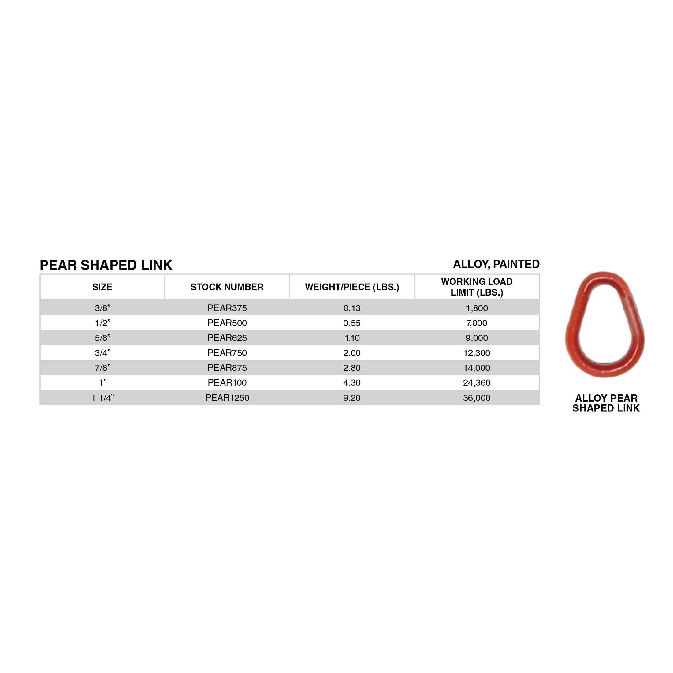 X100 PEAR100I PEAR SHAPED LINK ALLOY, PAINTED – USA Tool Depot