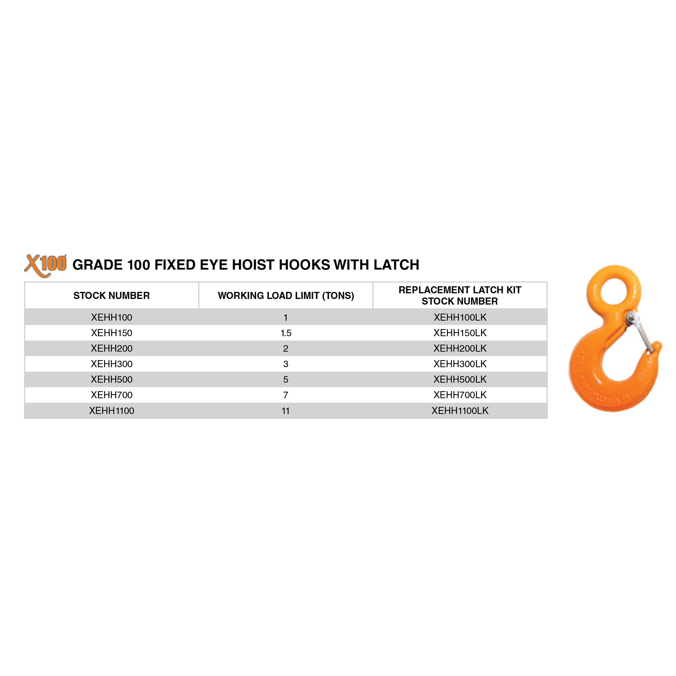 X100 XEHH100I X100 GRADE 100 FIXED EYE HOIST HOOKS WITH LATCH – USA ...