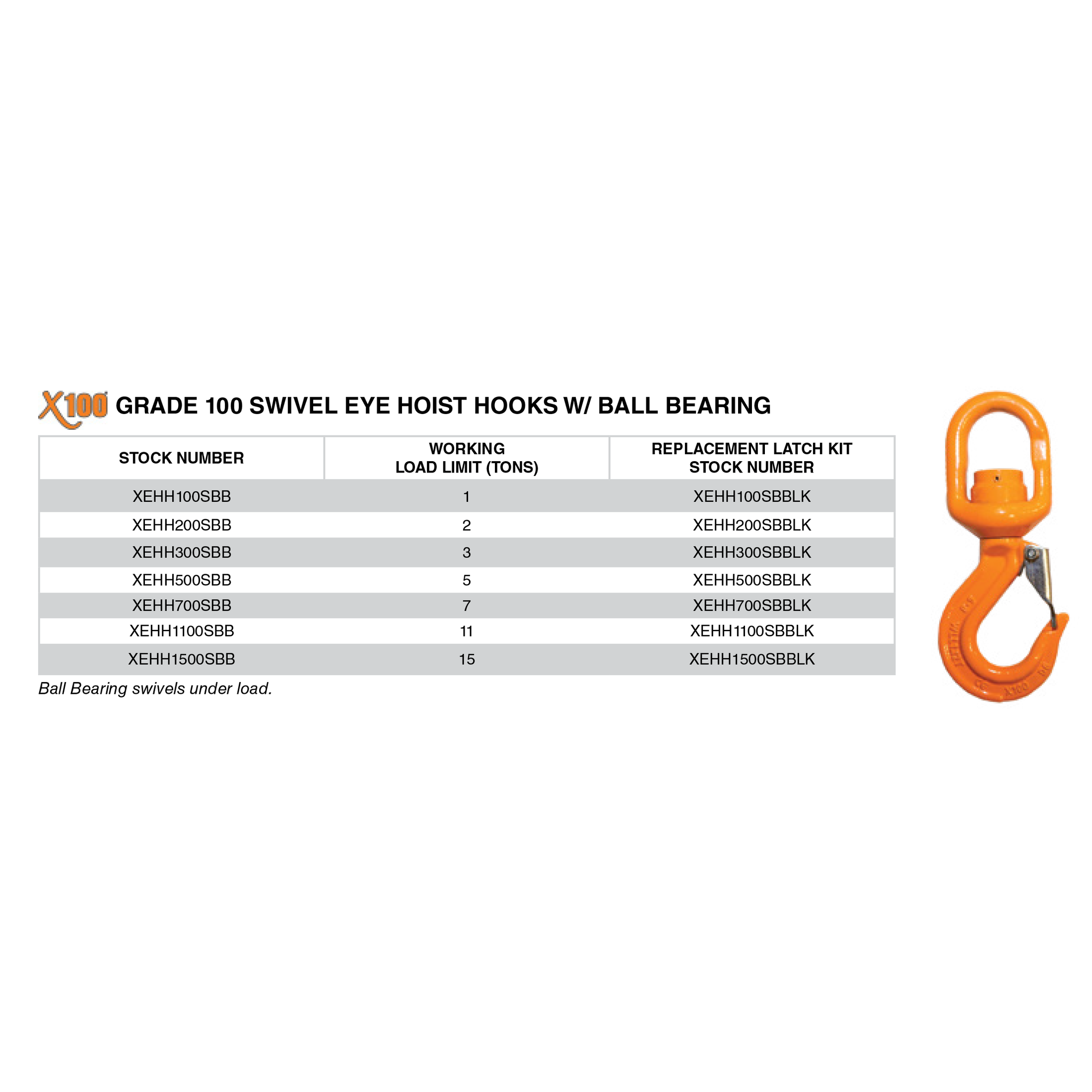 X100 XEHH700SI X100 GRADE 100 SWIVEL EYE HOIST HOOKS W/ BALL BEARING ...