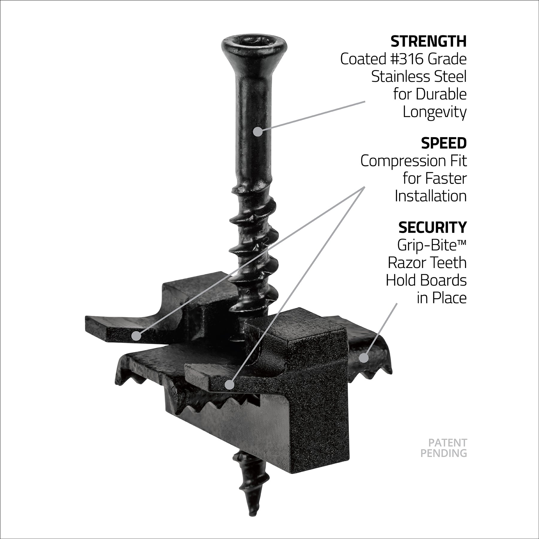 Grip-Rite GRNJC316500 Ninja Hidden Deck Clip, 900-pack – USA Tool Depot